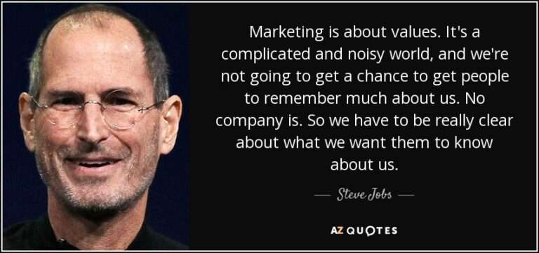 Steve Jobs Marketing Strategy (Is Pure Genius)